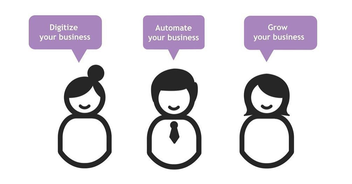 Cloud Integration Icore Business Integration Solutions