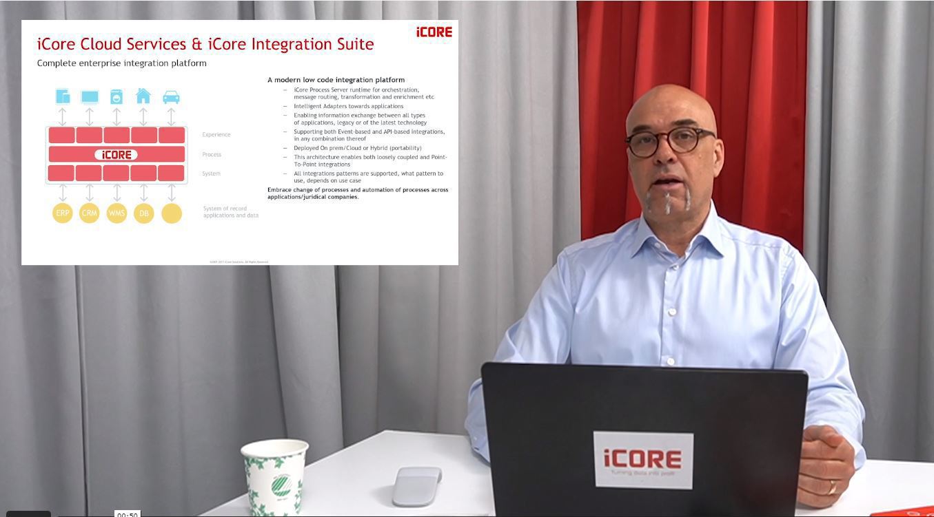 iCore Hybrid | iCore – Business integration solutions